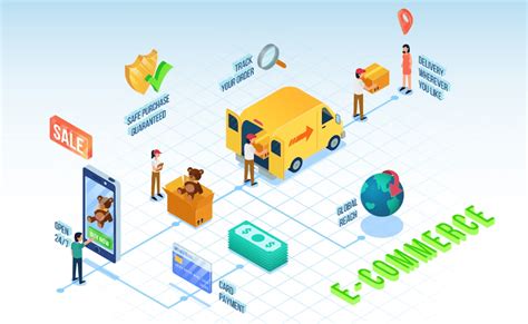 Dropshipping On BigCommerce Streamline Your Operations GritGlobal