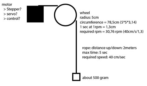 Pulling A Rope Up And Down With Small Weight General Guidance Arduino Forum
