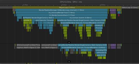 Empty Scene Hdrp Rendering Taking Way Too Much Frame Time Optimization