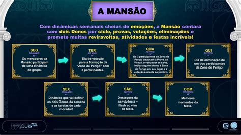 A GRANDE CONQUISTA VOTAÇÃO confira como está a ENQUETE e quem são os