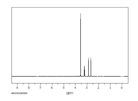 S Epichlorohydrin 67843 74 7 Ir Spectrum