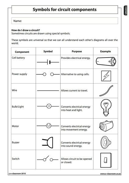 Circuit Diagram Worksheet Answers Printable Worksheet Template Ks3 Electrical Circuits