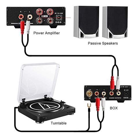 Speakers For Record Player With Preamp At Wilma Arrington Blog
