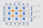FPGA Vs CPU Decoding The Extraordinary Differences 2024