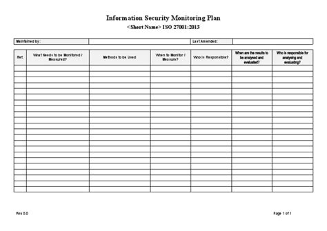 Isms Information Security Monitoring Plan Pdf