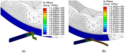 self propelled rotary tools in hard turning analysis and optimization