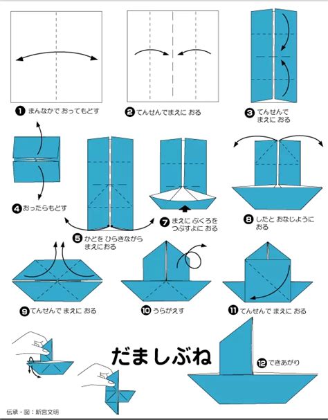 Jak vyrobit origami loď z papíru pro děti podrobnější schéma se stěžněm plachtou a trubkami