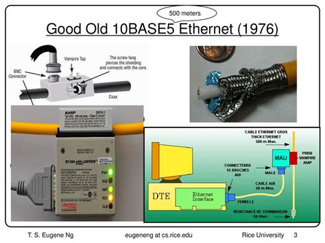 Comp Elec 429 556 Introduction To Computer Networks Ppt Download