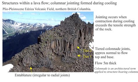 Ropey Lava Structures Archives Geological Digressions