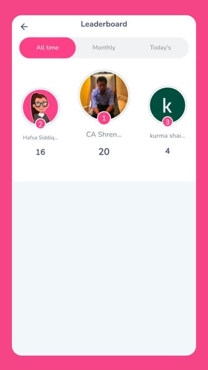 Upsc Prelims Mock Test Series By Shrenuj Jalan