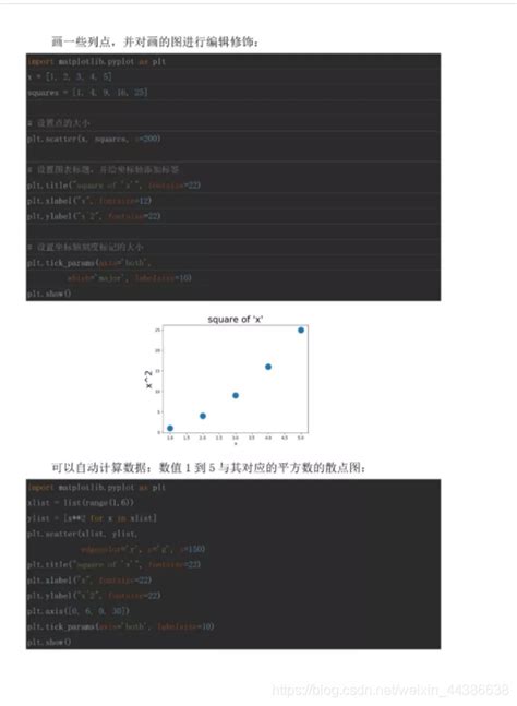 Python绘制折线图、散点图 Csdn博客