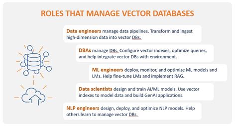 andre zayarni on linkedin machinelearning ai datascience vectorsearch huggingface openai…