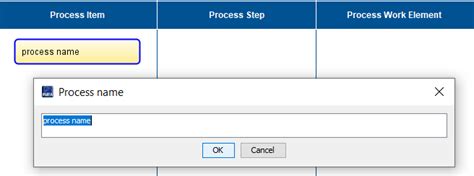 Step In FMEA Structure Analysis PFMEA FMEA Software Create FMEA Analyses PFMEA FMEA