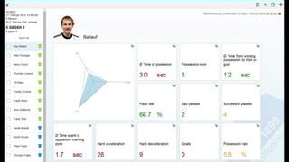 Build Responsive Enterprise Grade Web Apps With Openui Ppt