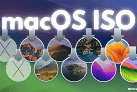 MacOS Tiger ISO TechRechard