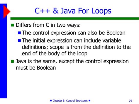 Control Structures In Text: Chapter ppt download