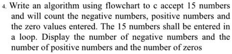 4 Write An Algorithm Using Flowchart To C Accept 15 Numbers And Will
