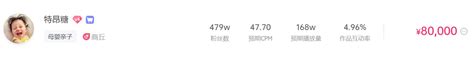 2岁娃吃播，1000万人围观，到底“香”在哪儿？ Cbndata