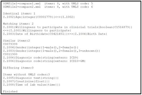 Forms Represented By Compare Xml And Compare Xml Have Identical Download Scientific Diagram
