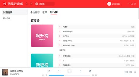 Github Gongjianonline Cloudmusic Electron Vue Vite