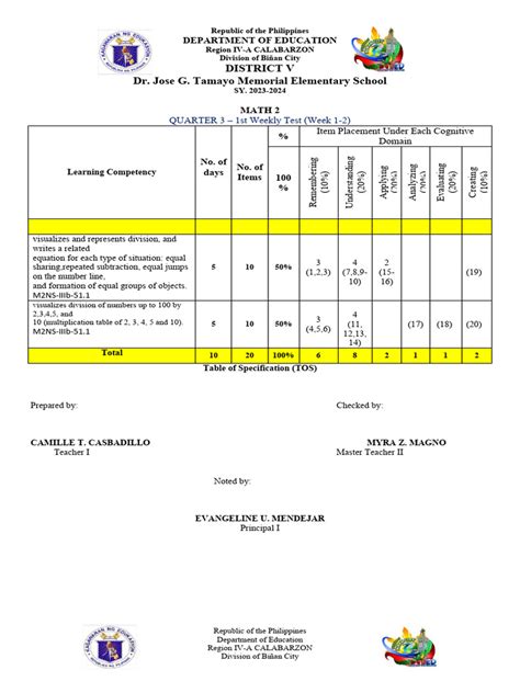 Math Q3 Quiz 1 Week 1 2 Pdf