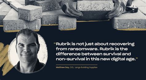 Becoming Unstoppable Against Ransomware Rubrik