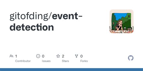 GitHub Gitofding Event Detection