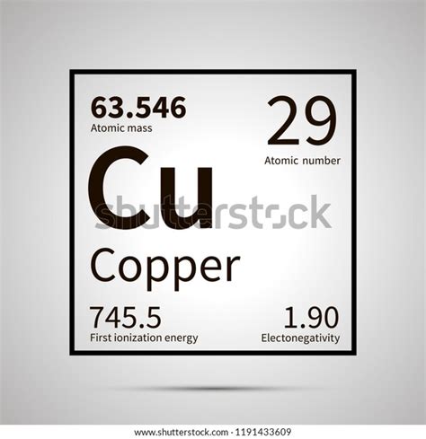 Copper Chemical Element First Ionization Energy Stock Vector Royalty
