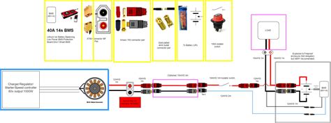 Battery Charging Need A Way To Regulate Current And Voltage In Cccv