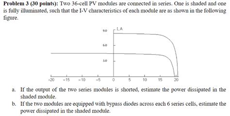 Solved Problem Points Two Cell PV Modules Are Chegg