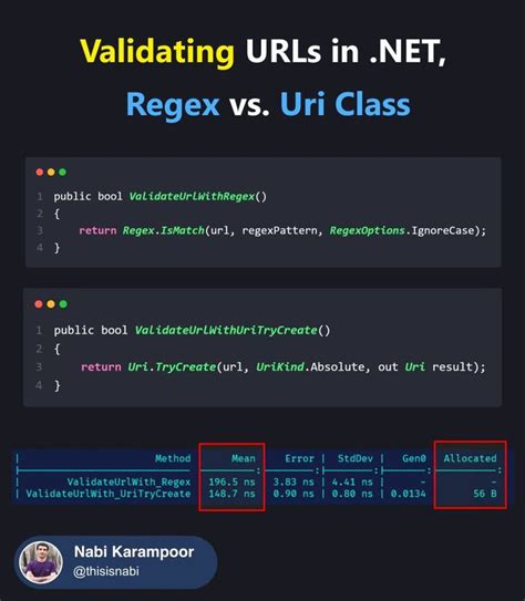 Nabi Karampoor On Linkedin Dotnetcore Csharp Csharpdeveloper
