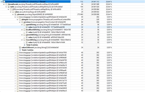 Java Brave Baggage When Using Scheduler And Kafka Raises