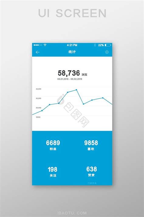 app统计界面 app统计界面设计图片 包图网