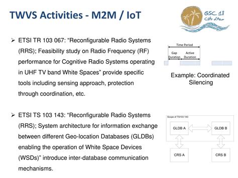 Ppt Etsi Tc Rrs Reconfigurable Radio Systems Powerpoint