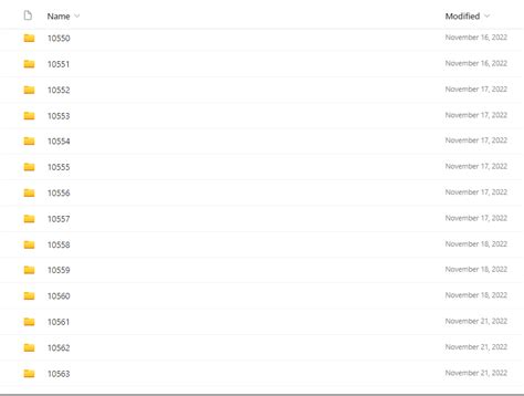 New Power Automate Flow To Check If Folders Are Created Microsoft