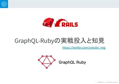 Introducing Graphql Ruby Speaker Deck