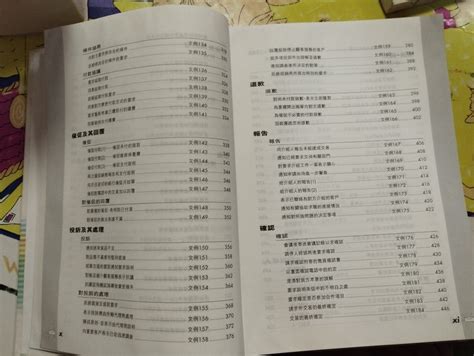 朗文 21 世紀辦公室書信大全 英文書信 格式 範例 Letters Template 興趣及遊戲 書本 And 文具 教科書