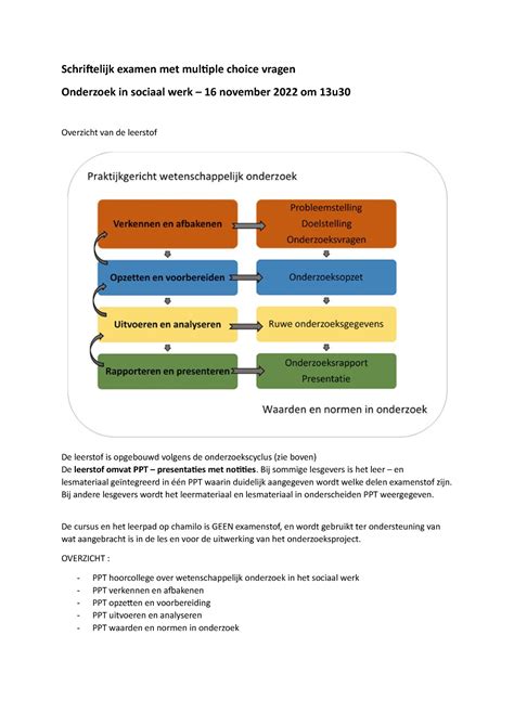Schriftelijk Examen Met Multiple Choice Vragen Bij Sommige Lesgevers