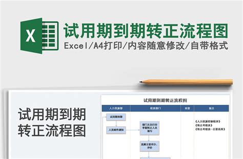 试用期到期转正流程图下载 Excel表格 办图网