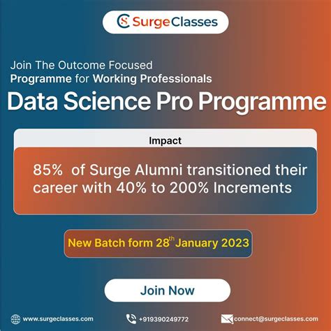 krishna swamy jalla on linkedin datascientist machinelearning datascience python sql