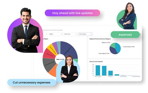 Features New Cloudpi Ai
