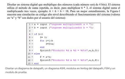 Diseñar un sistema digital que multiplique dos Chegg com