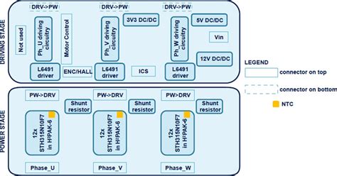 steval ctm009v1 stripfet evaluation kit stmicro mouser