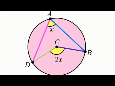Circle Geometry Grade Angle At Centre Proof YouTube