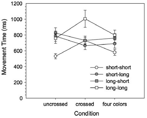 Common Coding Theory Semantic Scholar