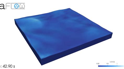 irregular waves sea state in a wave tank olaflow openfoam® youtube