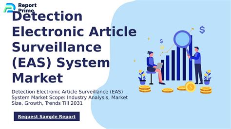 Global Detection Electronic Article Surveillance Eas System Market