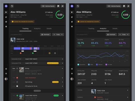 Video Eugene Paryhin On Linkedin Startup Uiux Fleetmanagement