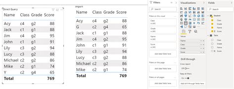 Solved Import Vs Direct Query Microsoft Fabric Community