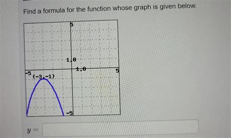Solved Find A Formula For The Function Whose Graph Is Given